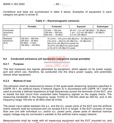 船载产品 Iec 60945 Gd22 船级社emc认证 Emc整改 Emc Wiki 电磁兼容网