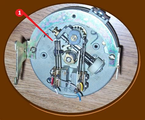 Telephone Dials