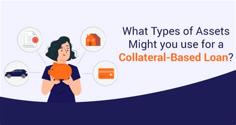 What Types Of Assets Might You Use For A Collateral Based Loan Iifl