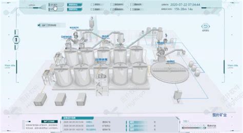 如何尽快地掌握水泥厂工艺流程以及各个设备的作用？ 知乎