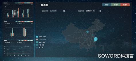 2020年的前端工程师请收下这几个vue js开源框架 vue是一套用于构建用户界面的渐进式jav 「易坊」