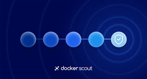 How To Enhance Application Security Posture With Docker Scout Policies Docker