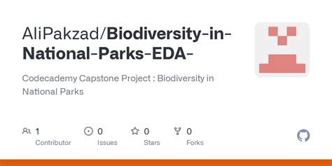 Biodiversity In National Parks EDA Biodiversity Ipynb At Main