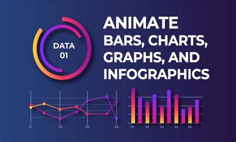 Animate Your Graphs Or Charts By Bestsolution18 Fiverr
