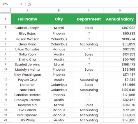 How To Use SUMIFS In Google Sheets 2024 Ultimate Guide With Examples