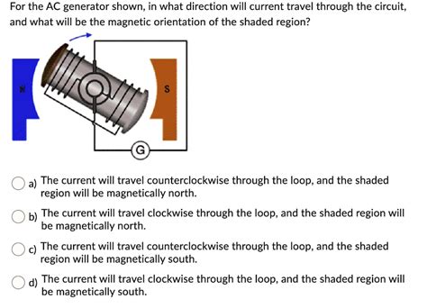 solved for the ac generator shown in what direction will current