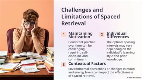 Spaced Retrieval A Powerful Memory Tool Pptx Internet For Beginners Internet