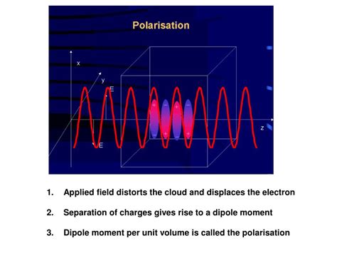 Ppt Nonlinear Optical Microscopy Powerpoint Presentation Free Download Id2970366