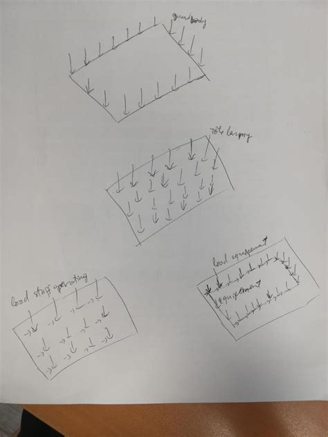 checking model for me please autodesk community