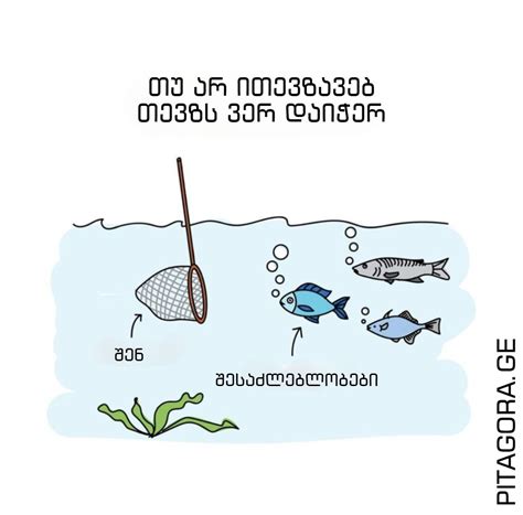 შემოქმედებითი კრეატიული კრეატიულობა ხატვა ნახატი გრძნობები ზრდა ილუსტრაცია ინსპირაცია