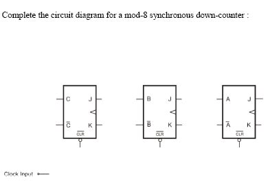 Solved Complete The Circuit Diagram For A Mod 8 Synchronous Chegg Com