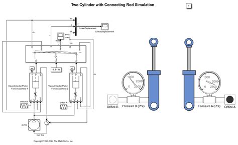 repeating sequence generate arbitrarily shaped periodic signal simulink