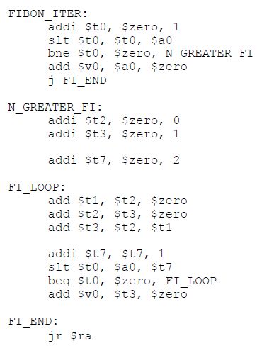 Solved Above Is A MIPS Function FIBON ITER To Compute The Chegg