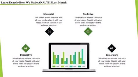 Free Analysis PowerPoint Template Presentation And Google Slides