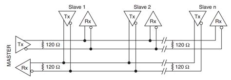 Rs 485 4 Wire Connection