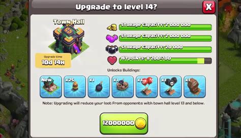 رتبه‌بندی تمامی تاون‌هال‌ها در بازی کلش آف کلنز؛ از بدترین تا بهترین