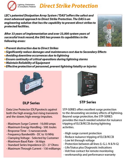Lightning Protection System Lightning Eliminators Consultants Thailand Co Ltd