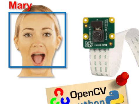 Real Time Face Recognition An End To End Project