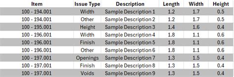 Solved Alternate Background Color Of Row Based On Value Microsoft Fabric Community