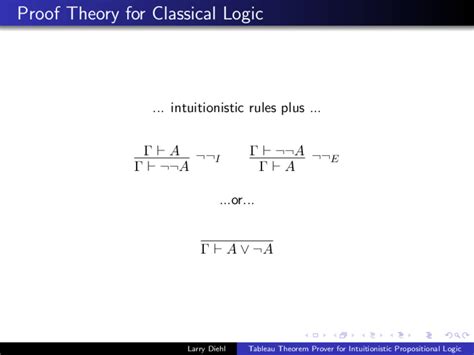 Tableau Theorem Prover For Intuitionistic Propositional Logic Speaker Deck