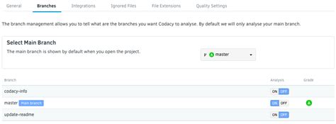 managing branches codacy docs