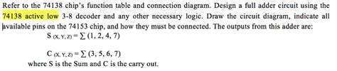Solved Refer To The 74138 Chips Function Table And