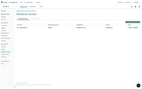 What Is Mongodb Atlas A Review Of Serverless Database Features Bejamas