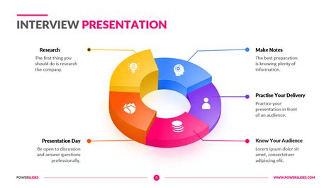 Interview Presentation Templates PPT HR Slides
