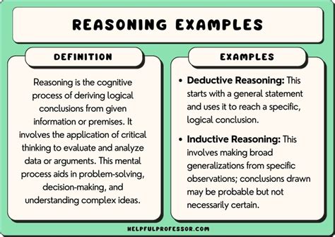 Stand To Reason Examples At Max Ewing Blog