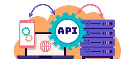 wordpress inventory management api integration development code canel