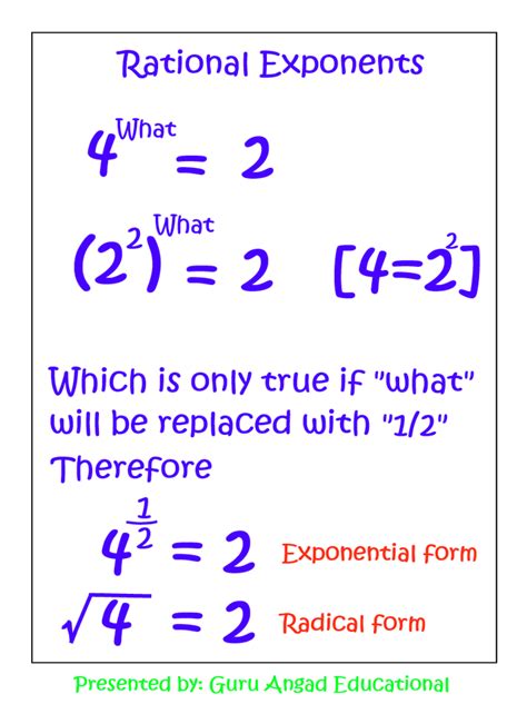 radical to exponential form