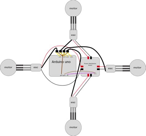 Drone How Can I Fix Stuttering Motors That Are Connected To Escs