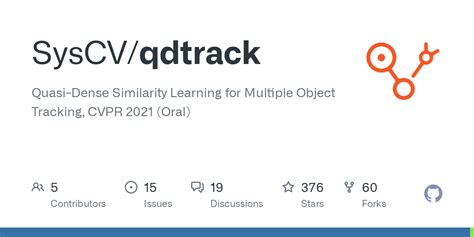 GitHub SysCV Qdtrack Quasi Dense Similarity Learning For Multiple Object Tracking CVPR