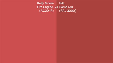 Kelly Moore Fire Engine Ac20 R Vs Ral Flame Red Ral 3000 Side By
