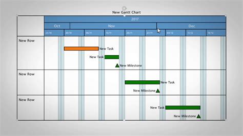 Google Template Gantt Chart Project Management Timeline Idahokoti