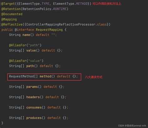 spring web mvc csdn博客