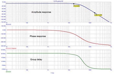 What Is Group Delay Page 10 Audio Science Review Asr Forum