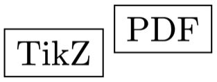 Chapter Drawing Positioning And Aligning Nodes LaTeX Graphics With TikZ