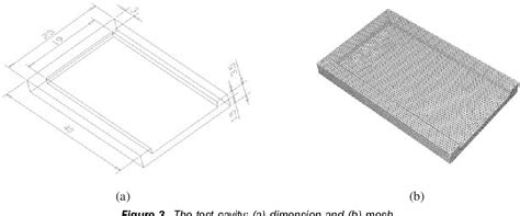 Figure 1 From Numerical Filling Simulation Of Injection Molding Based On 3d Finite Element Model
