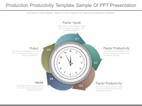 Production Productivity Template Sample Of Ppt Presentation