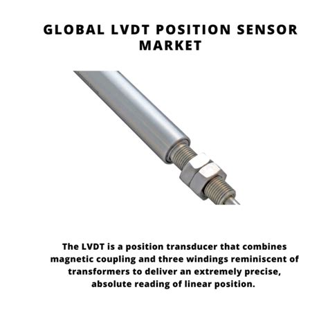 Global LVDT Position Sensor Market 2023 2030