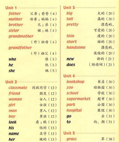 十的英语单词 熊的英语单词 东西的英语单词 大山谷图库