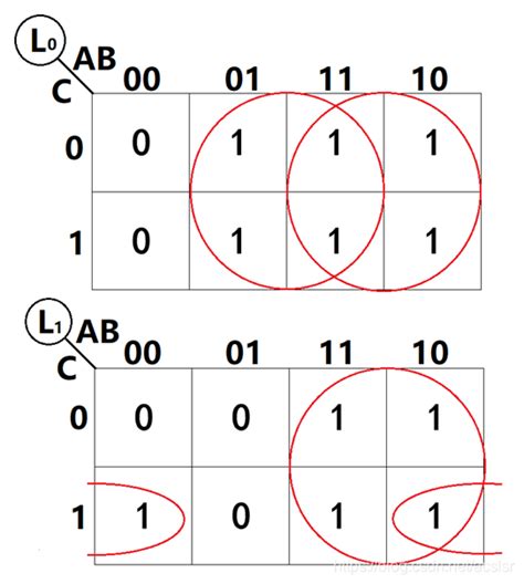 电子电路设计——二输入与非门实现优先编码器 c l r的博客 csdn博客 二输入与非门