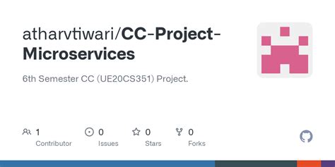 Github Atharvtiwari Cc Project Microservices 6th Semester Cc Ue20cs351 Project