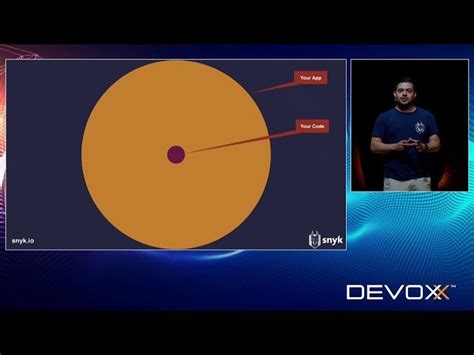 Devoxx Talk Finding Security Vulnerabilities Before They Find You From Devoxx Class Central