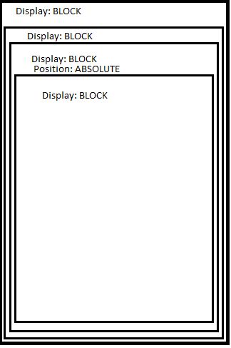 Javascript Android Not Opening Dropdown Menu From Select Element