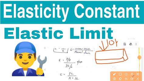 Elastic Limit And Elastic Constant Elastic Limit Theory Of Mechine