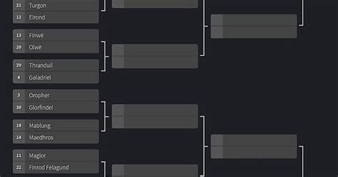 Xhart Album On Imgur