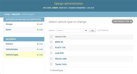 How To Customize The Django Admin Area In Python Nick Mccullum