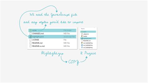 highlighting sas chunks in rmarkdown atorus research